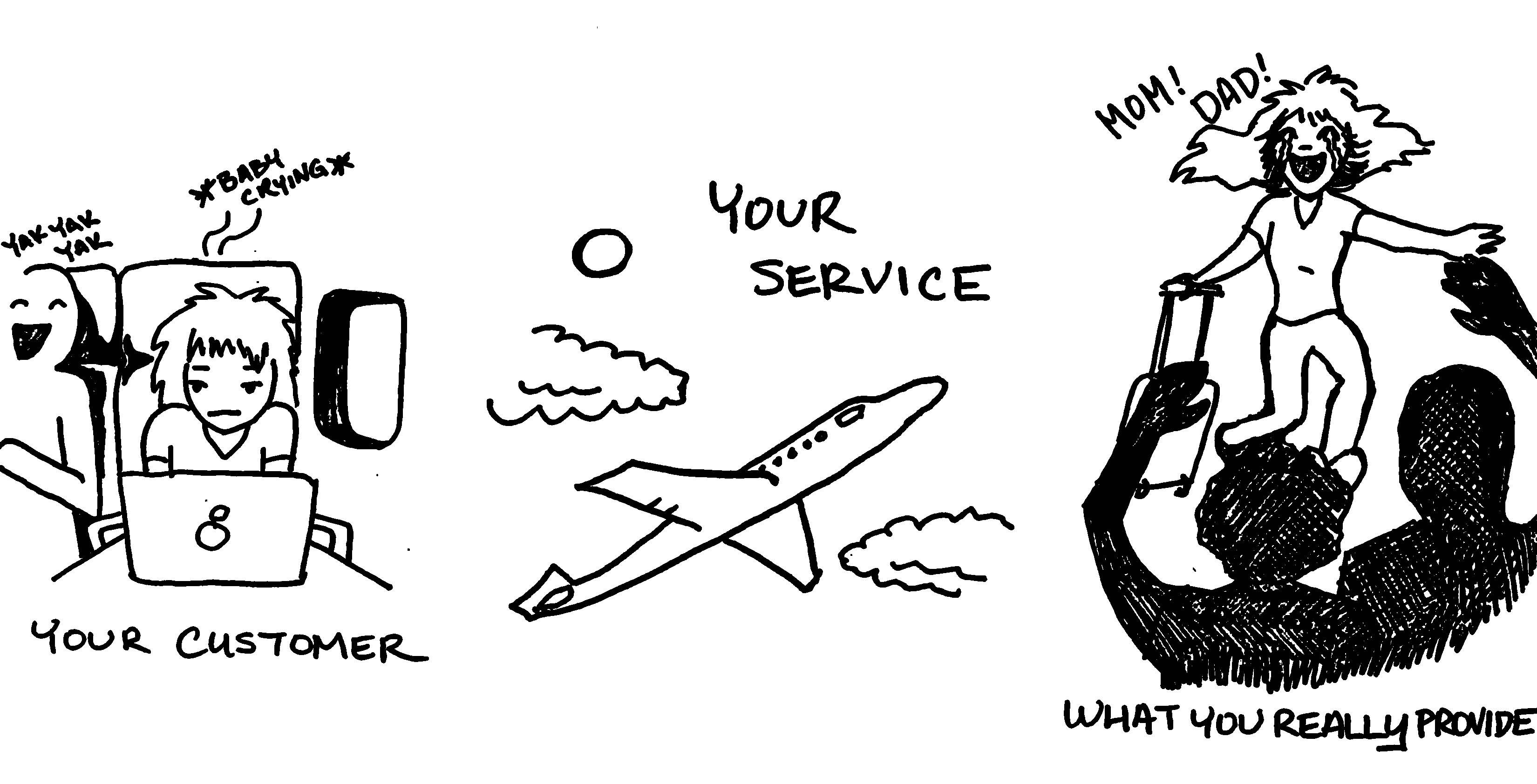 The Essence of Service – In a Cartoon | ProfessorGary on Innovation and ...